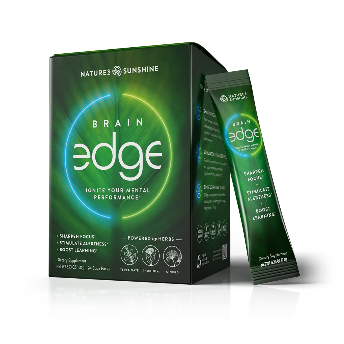 Brain Edge – Good Health Herbs